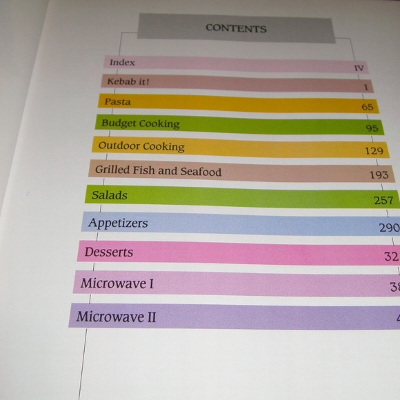 Pol Martin | Kitchen | A Guide To Modern American Cooking Pol Martin ...